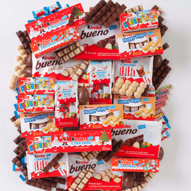 Jakie słodycze wolisz? | sameQuizy