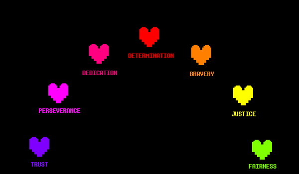 Jaką duszą z UnderTale jesteś? | sameQuizy