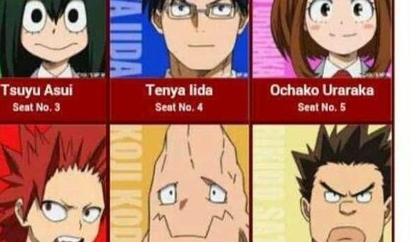 Mha z głupimi imionami. Rozpoznaj | sameQuizy