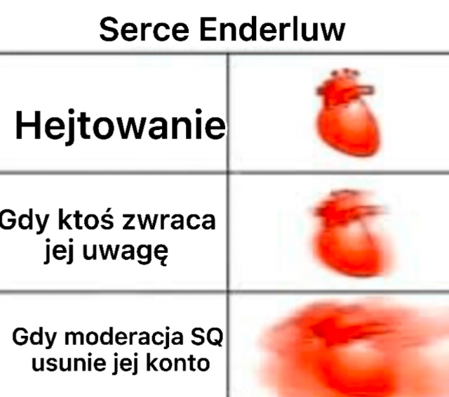 Moje memy #2 | sameQuizy