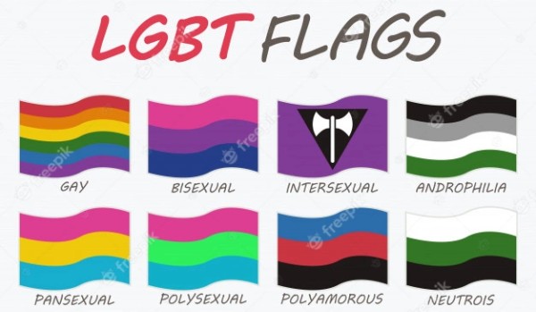 LGBT test | sameQuizy