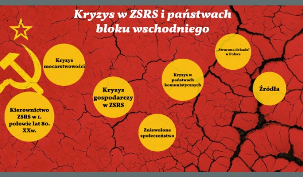 KRYZYS W ZSRS I PAŃSTWACH BLOKU WSCHODNIEGO | sameQuizy