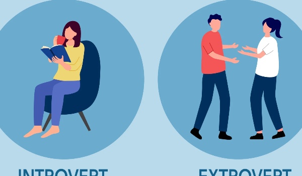 Are you an introvert or extrovert ? | sameQuizy